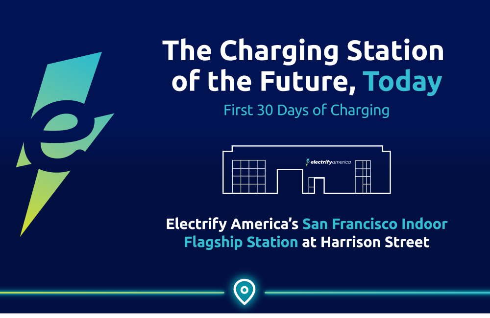 Electrify America NEWSROOM